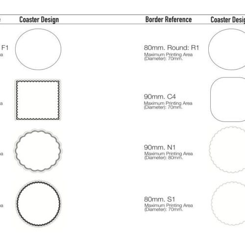7 Ply Tissue Coaster with Waxed Backing, 500x20pcs - Duni Thailand
