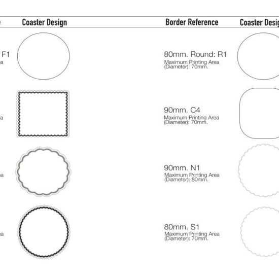 7 Ply Tissue Coaster with Waxed Backing, 500x20pcs - Duni Thailand